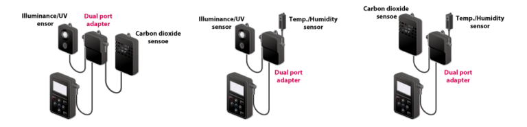 Compact Data Logger GL100 series | GRAPHTEC