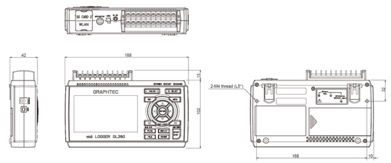 Multi-channel Data Logger GL260 | GRAPHTEC
