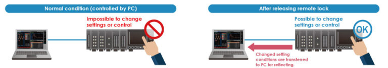 GL-Connection | GRAPHTEC